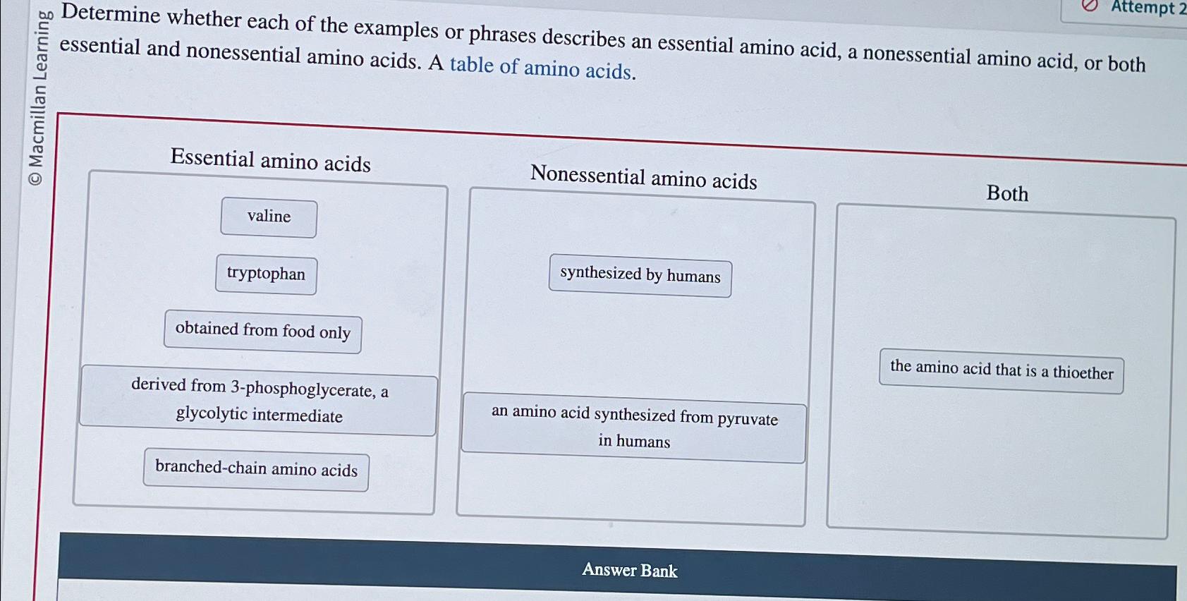 Solved Determine whether each of the examples or phrases | Chegg.com
