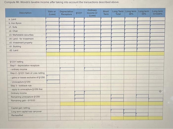 Solved Required information Comprehensive Problem 11-73 (LO | Chegg.com