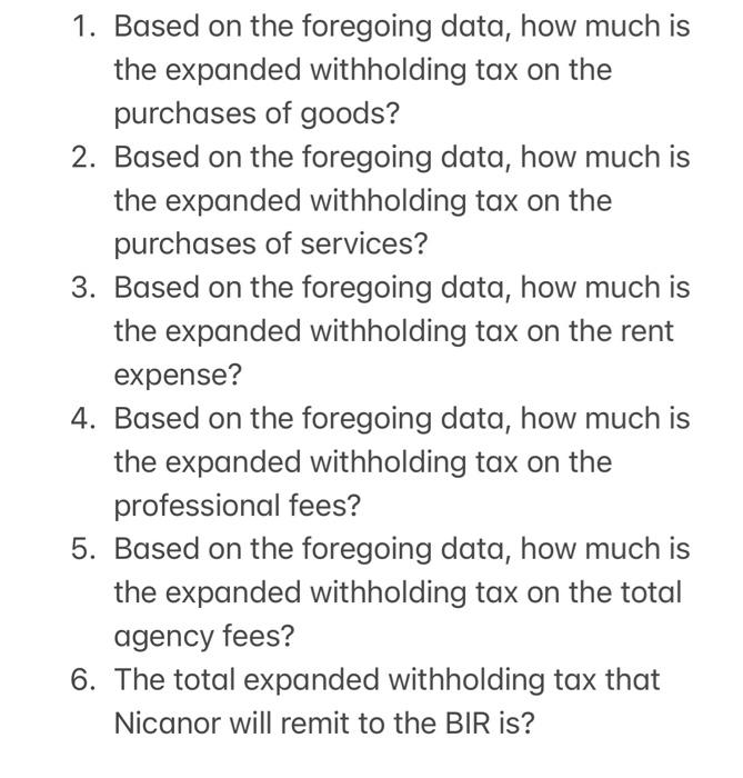 SCHEDULE OF EXPANDED WITHHOLDING TAX (EWT) Income | Chegg.com