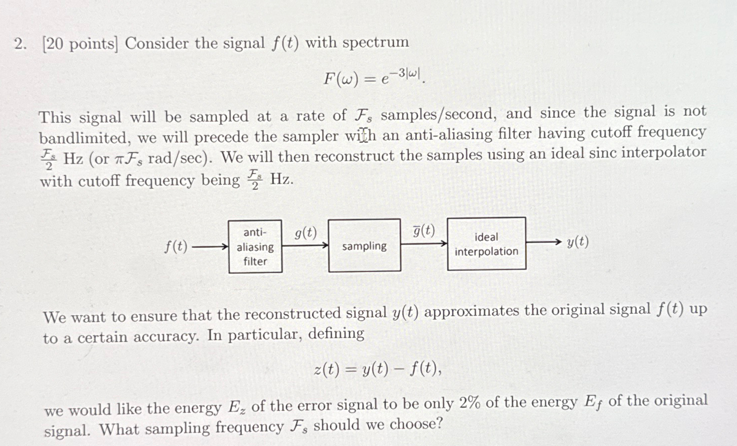 Solved [20 ﻿points] ﻿Consider the signal f(t) ﻿with | Chegg.com