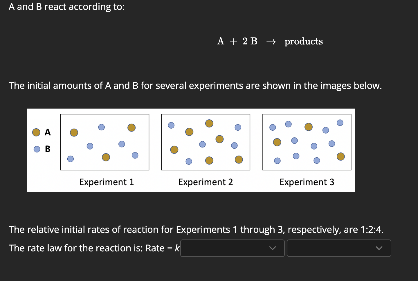 Solved A and B ﻿react according to:A+2B→ ﻿products The | Chegg.com