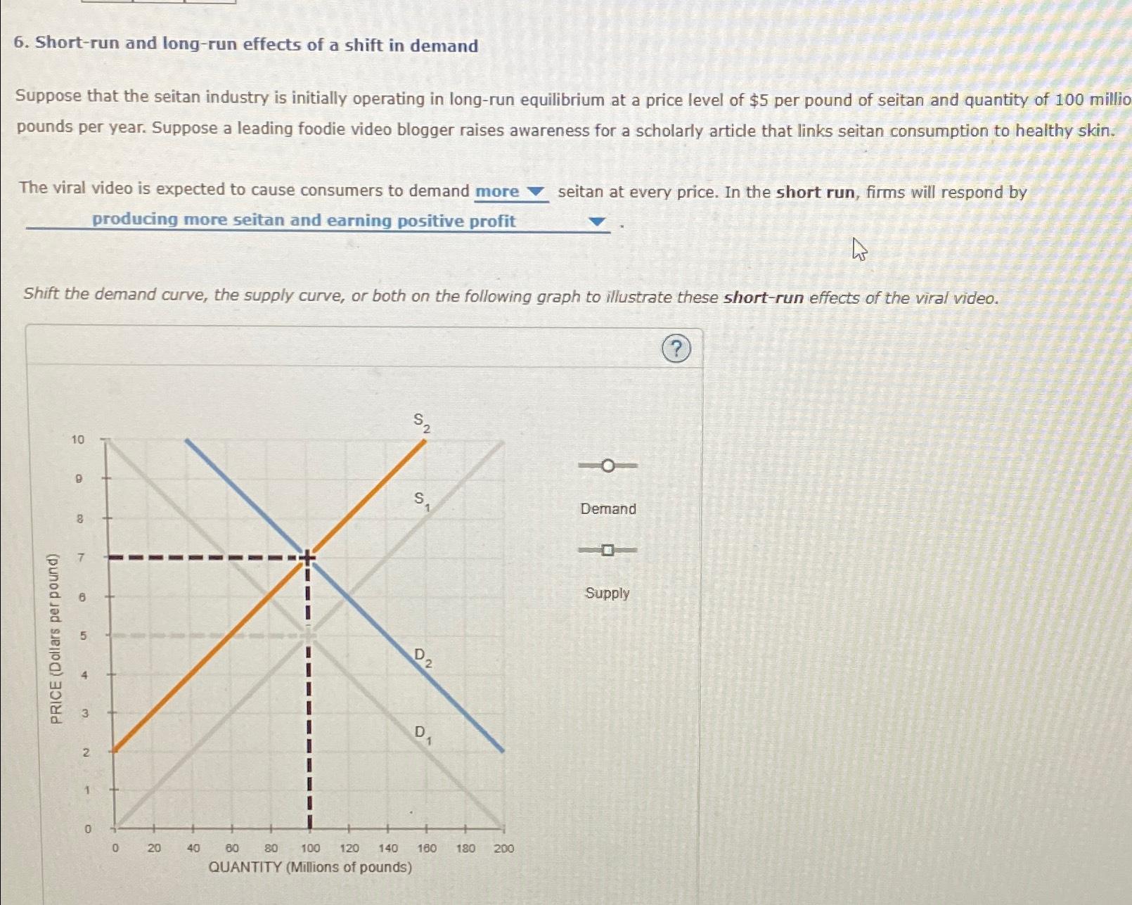 Solved Short-run and long-run effects of a shift in | Chegg.com