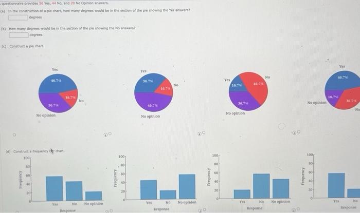 Solved ceprees ergeet (c) Construet h pet char: (ब) | Chegg.com