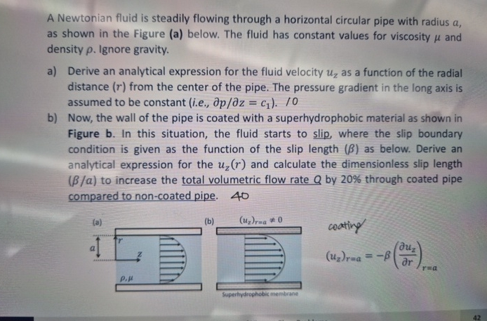 Solved A Newtonian fluid is steadily flowing through a | Chegg.com