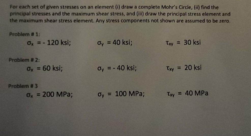 Solved For each set of given stresses on an element () draw | Chegg.com