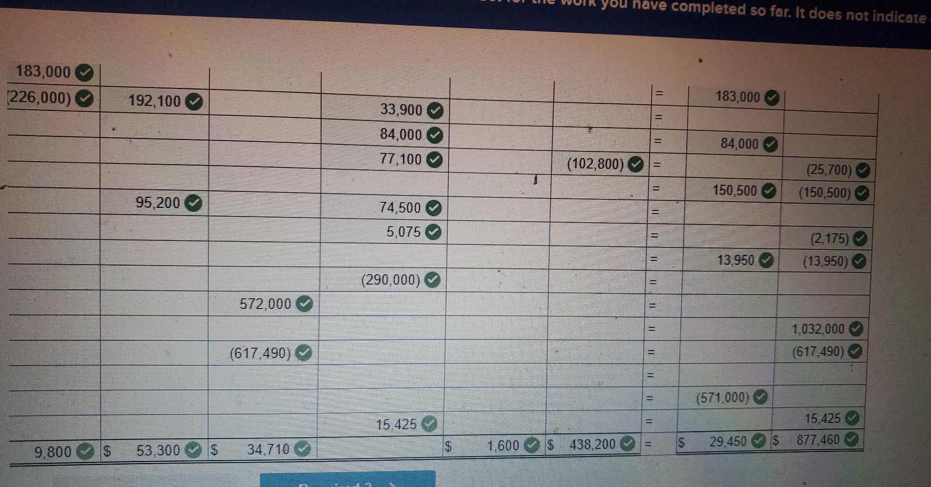 Solved Schedule of Cost of Goods Manufactured For the Year | Chegg.com