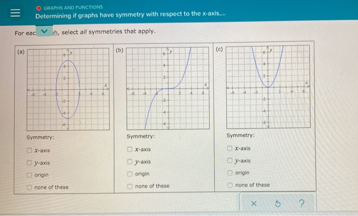 Solved OGRAPHS AND FUNCTIONS Determining if graphs have | Chegg.com