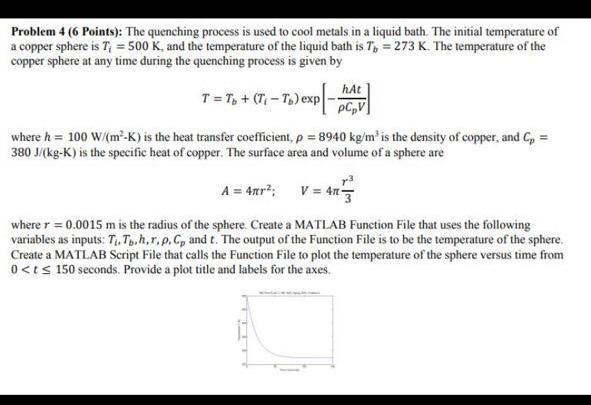 Solved Problem 4 ( 6 Points): The quenching process is used | Chegg.com