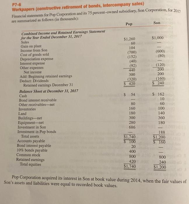 Solved 11 P7-6 Workpapers (constructive retirement of bonds, | Chegg.com