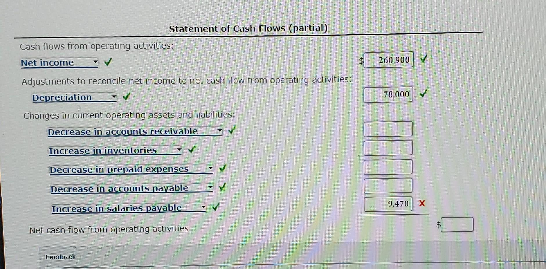 Solved Statement of Cash Flows (partial) Cash flows from | Chegg.com