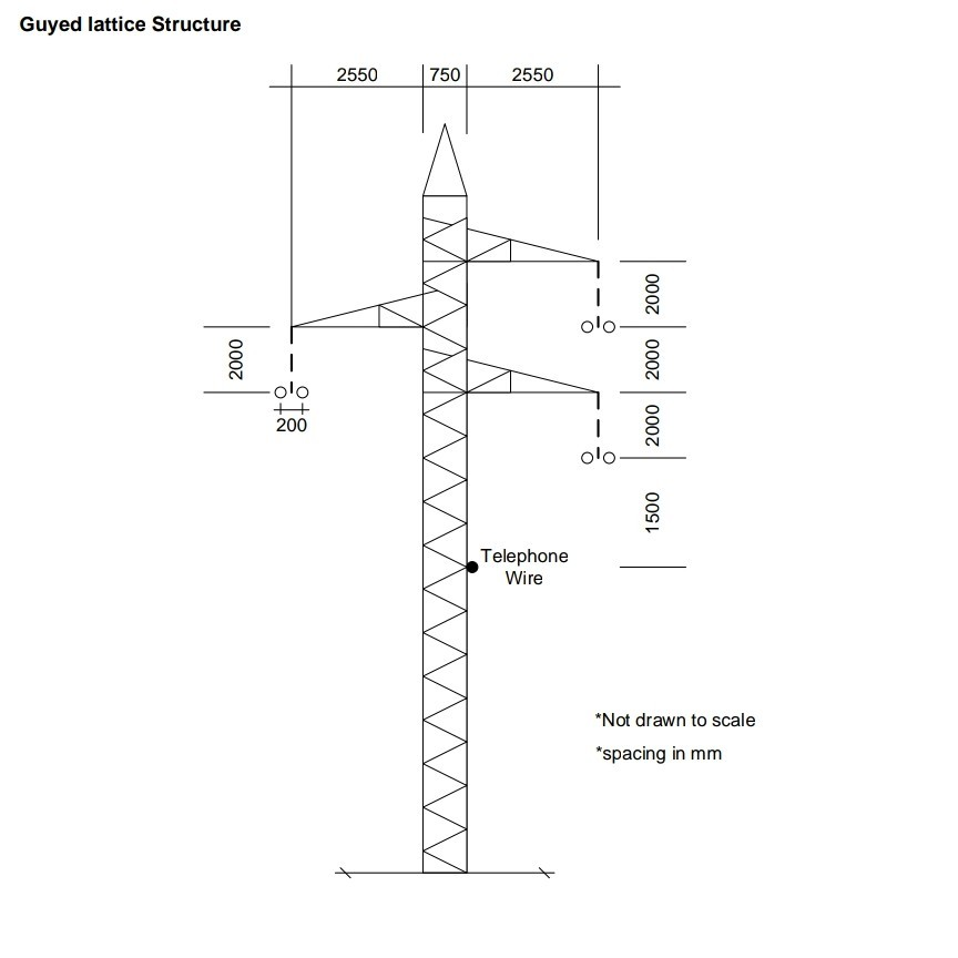 A 132 kV, 50 Hz three phase transmission line is | Chegg.com