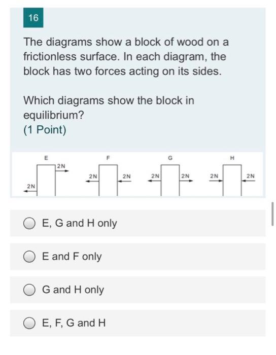 Solved 16 The diagrams show a block of wood on a | Chegg.com