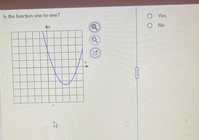 Solved Is the function one-to-one? Yes | Chegg.com