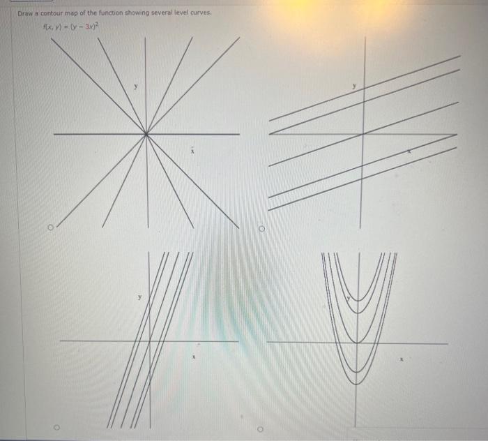 Solved Draw A Contour Map Of The Function Showing Several