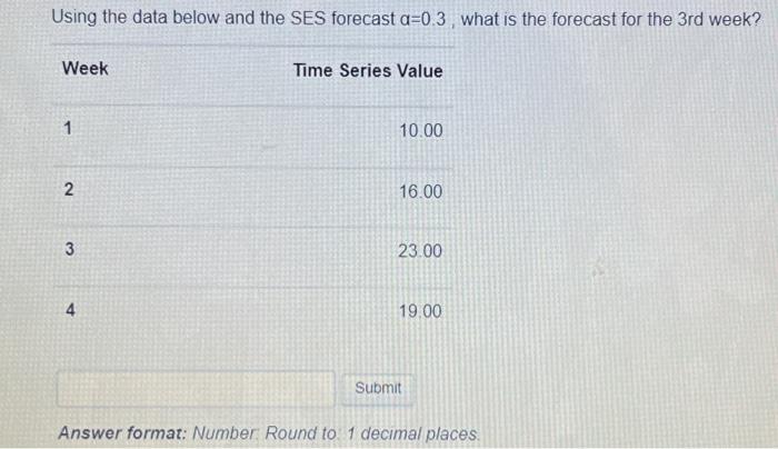 Solved Using the data below and the SES forecast α=0.3, what | Chegg.com