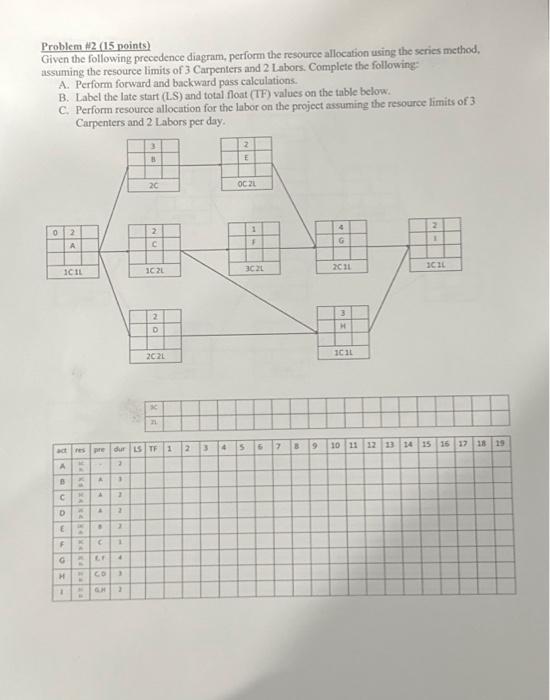 Solved Problem 12 ( 15 points) Given the following | Chegg.com