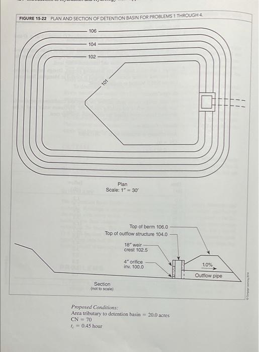 Solved 2. Compute the outflow rating for the detention basin | Chegg.com
