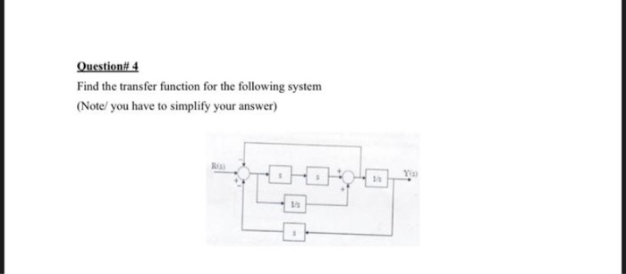 Solved Question 4 Find the transfer function for the | Chegg.com