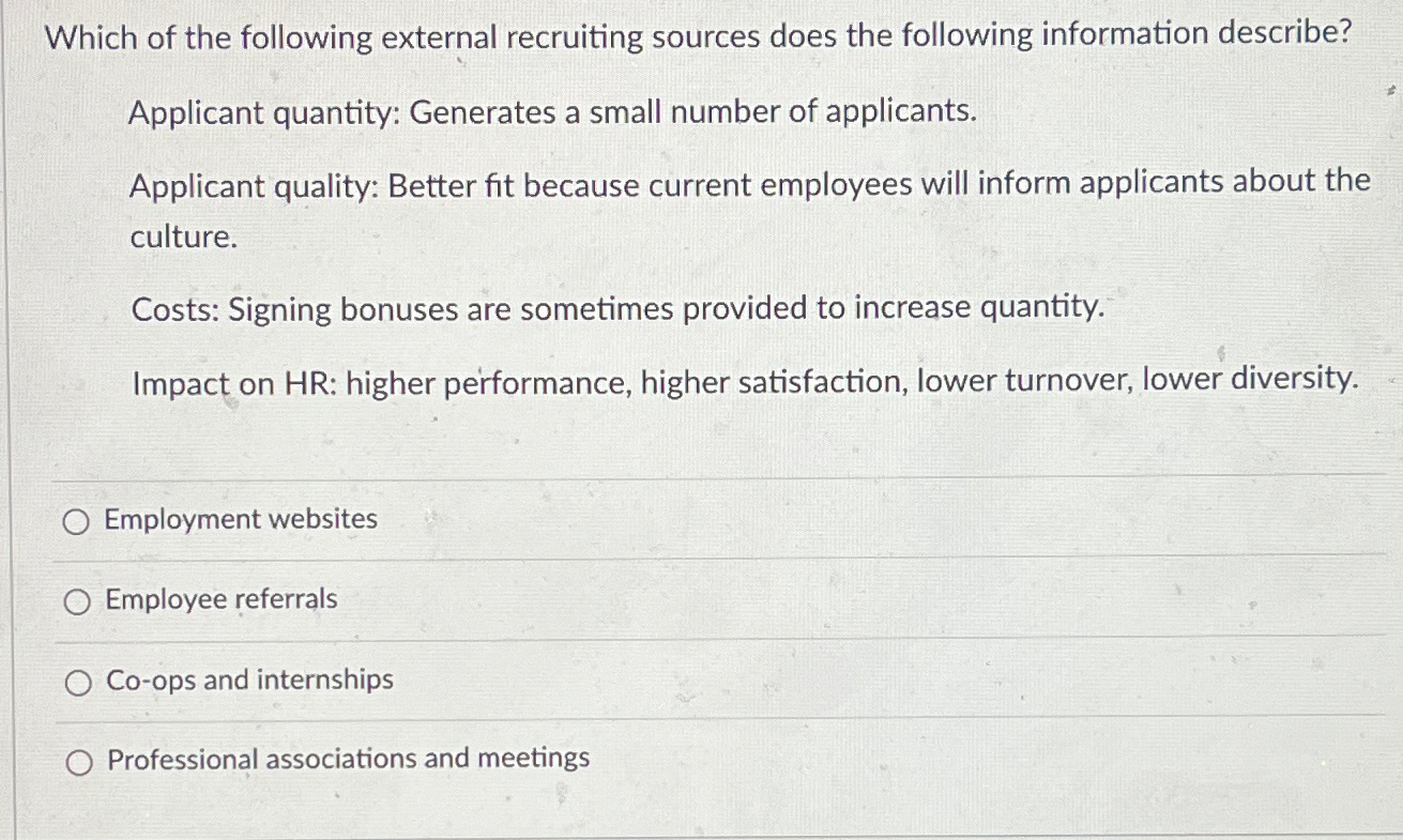 Solved Which of the following external recruiting sources | Chegg.com
