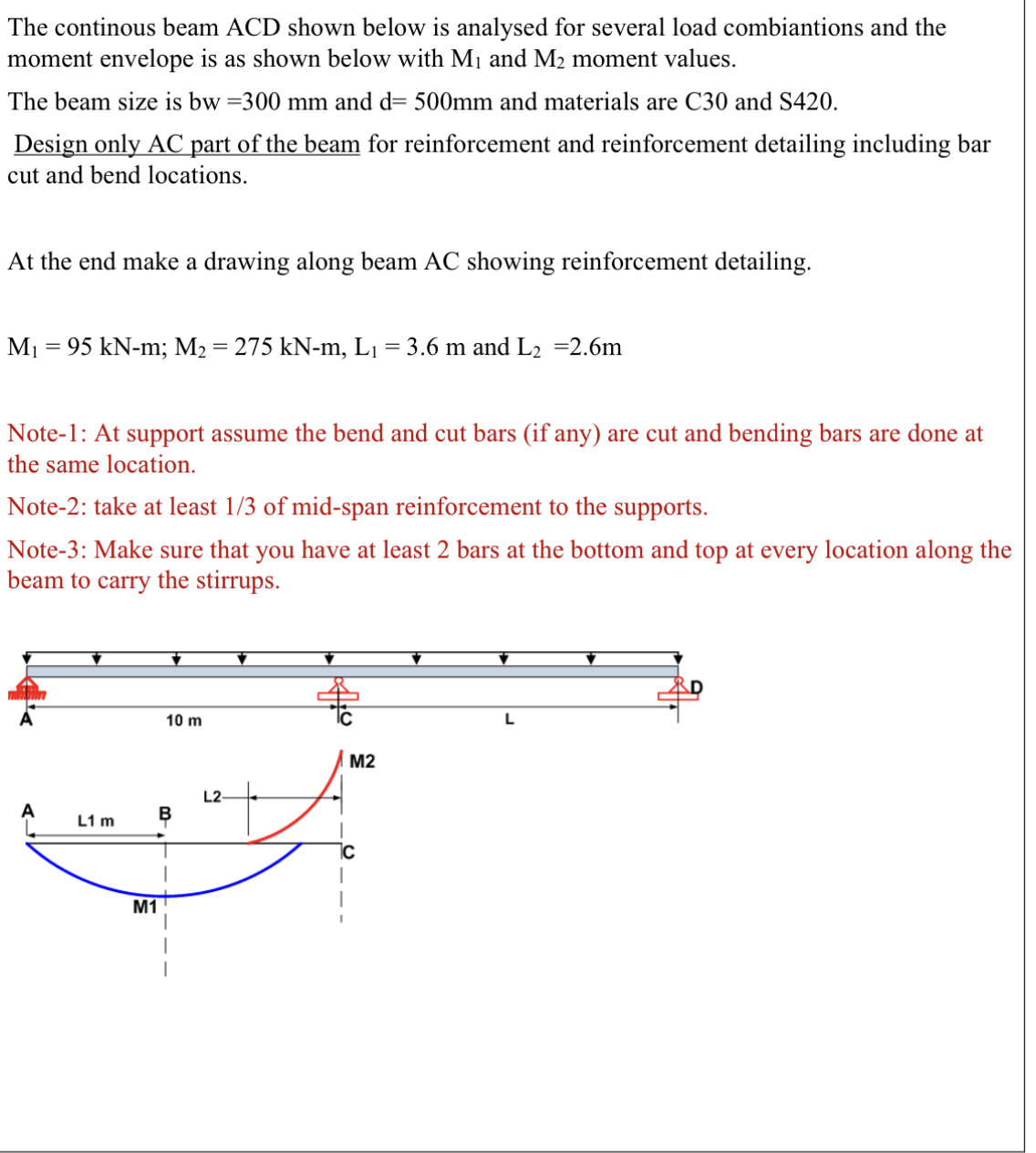 Solved The continous beam ACD shown below is analysed for | Chegg.com