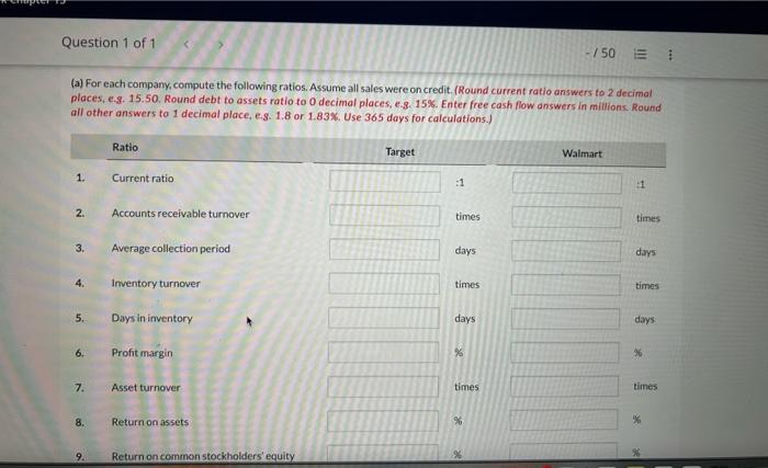 Solved Selected hypothetical financial data of Target and | Chegg.com