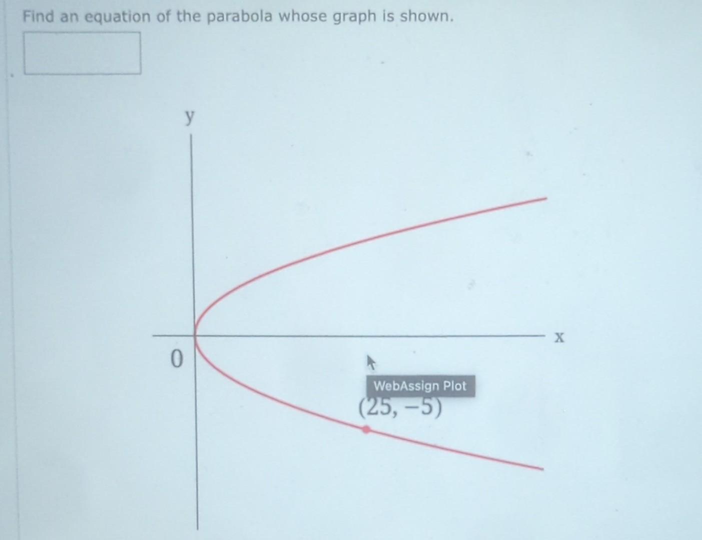 Solved Find an equation of the parabola whose graph is | Chegg.com