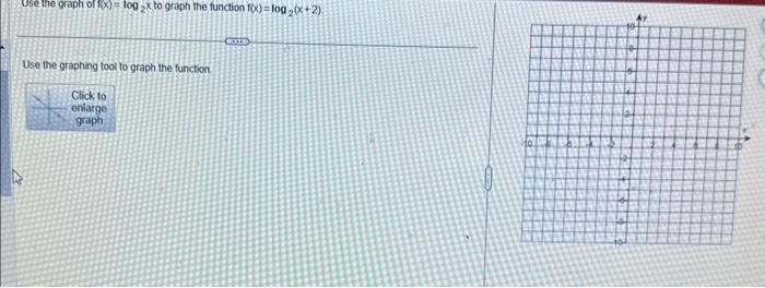 Solved Wse the graph of f(x)=log2x to graph the function | Chegg.com