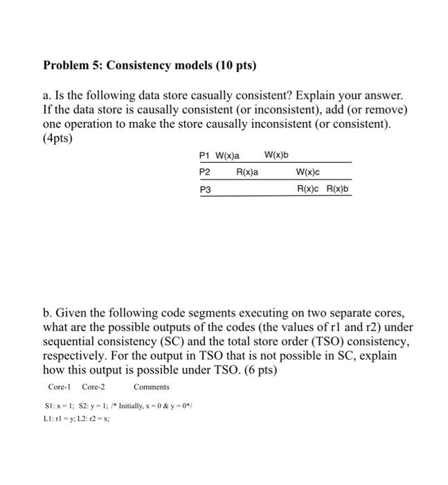 Solved Problem 5: Consistency models (10 pts) a. Is the | Chegg.com