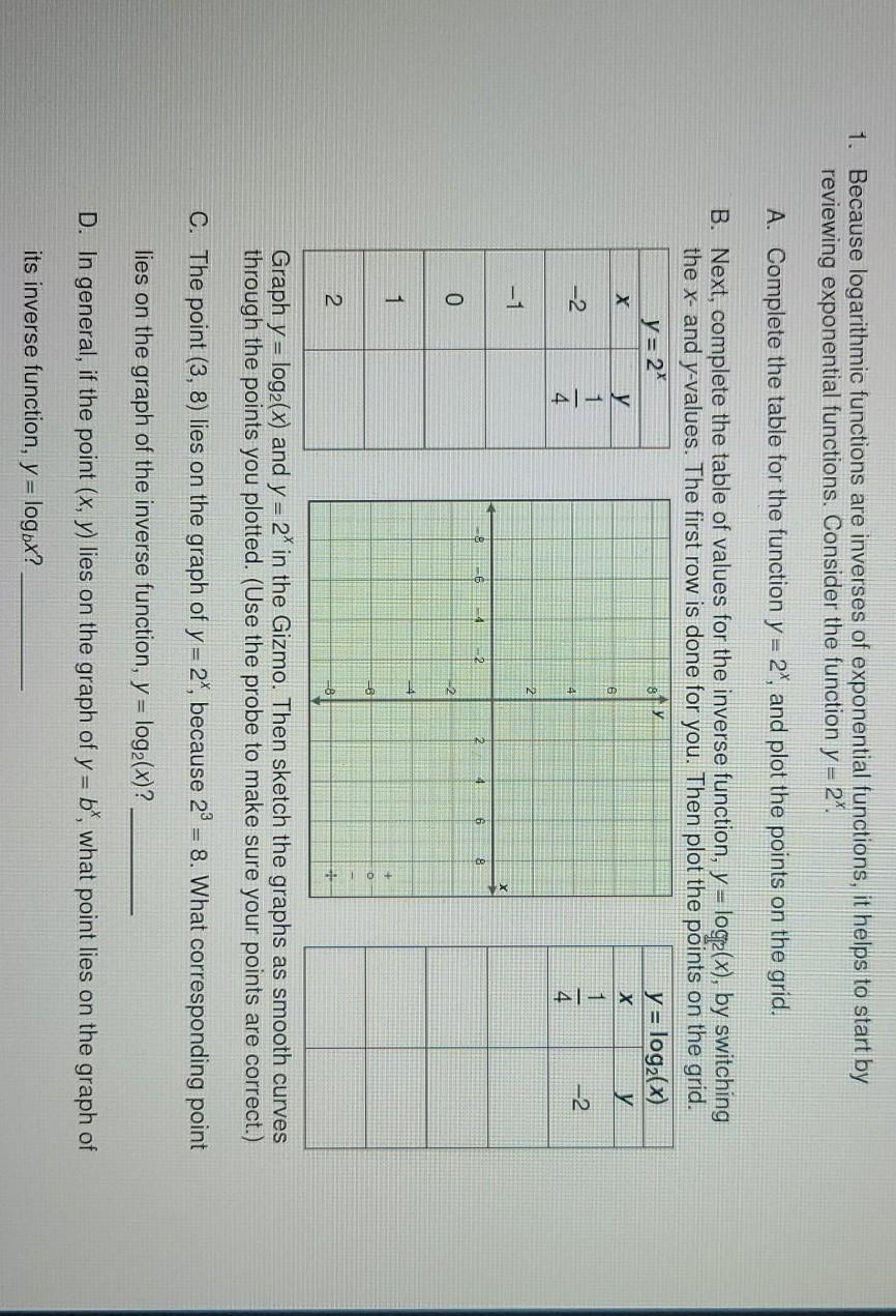 Solved 1. Because logarithmic functions are inverses of | Chegg.com