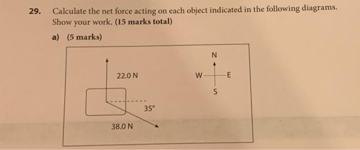Solved 29. Calculate the net force acting on each object | Chegg.com