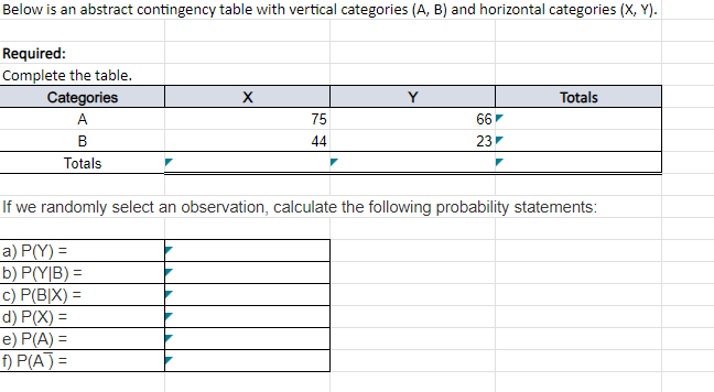 Solved Could you help me with the excel formulas please? | Chegg.com