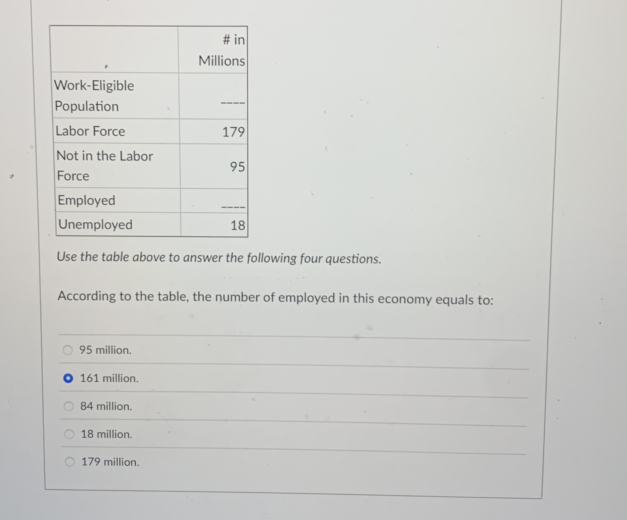 Solved \table[[# | Chegg.com