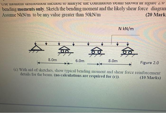 Solved 1. (a) Use the BS 8110 method to design the | Chegg.com