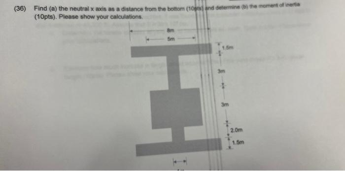 Solved (36) Find (a) the neutral x axis as a distance from | Chegg.com