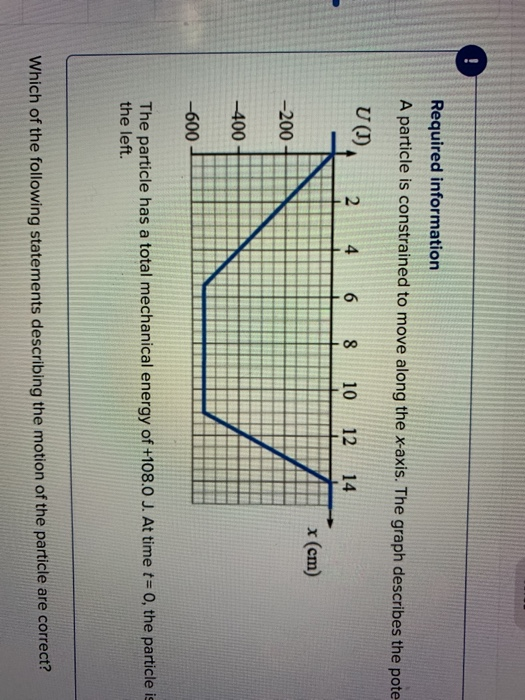 Solved Required Information A Particle Is Constrained To 