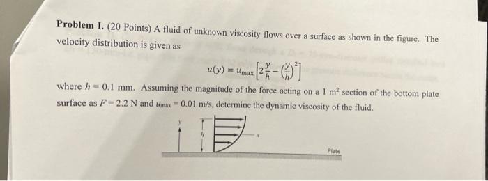 Solved Problem I. (20 Points) A fluid of unknown viscosity | Chegg.com
