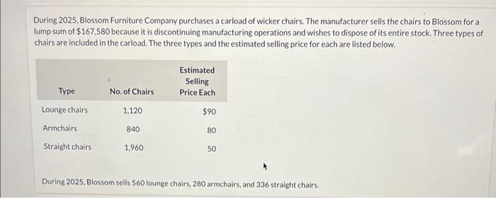 Solved During 2025, Blossom Furniture Company purchases a | Chegg.com