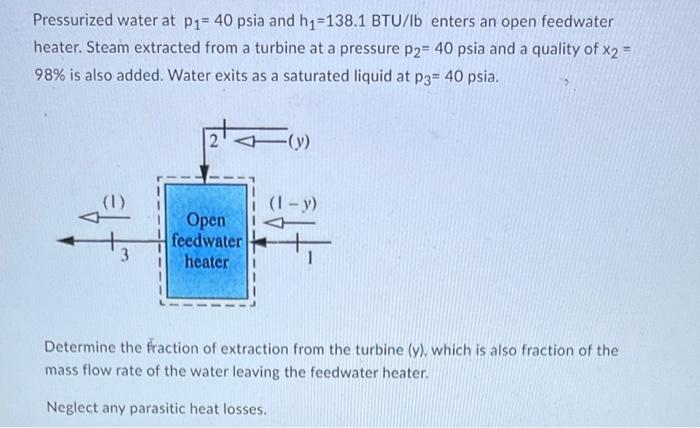 Solved Pressurized water at p1=40 psia and h1=138.1BTU/lb | Chegg.com