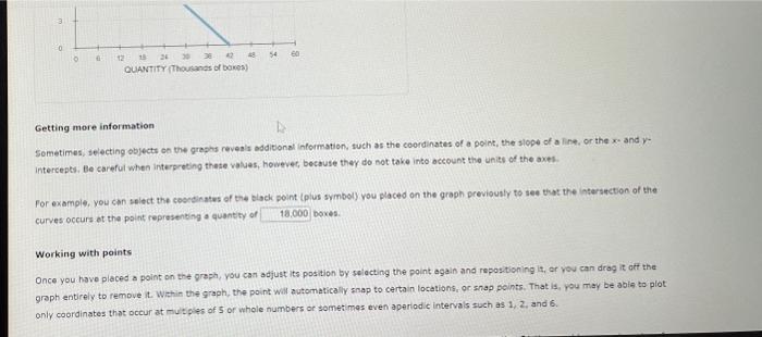 6. The graphis tool Using Aplia graphs Same guestions | Chegg.com