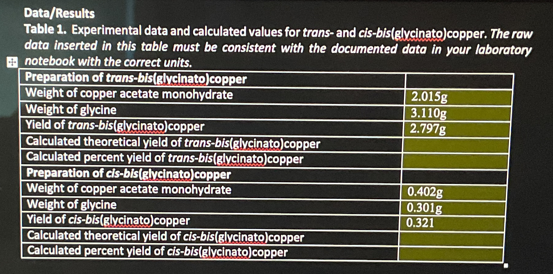 Solved Calculate the theoretical and percent yield | Chegg.com
