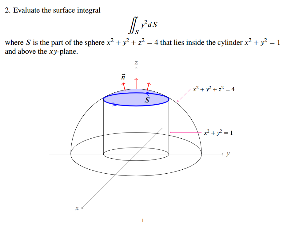 Solved Evaluate the surface integral∬Sy2dSwhere S ﻿is the | Chegg.com