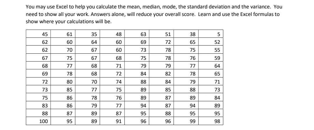 Solved There are 96 test scores. Using the appropriate class | Chegg.com