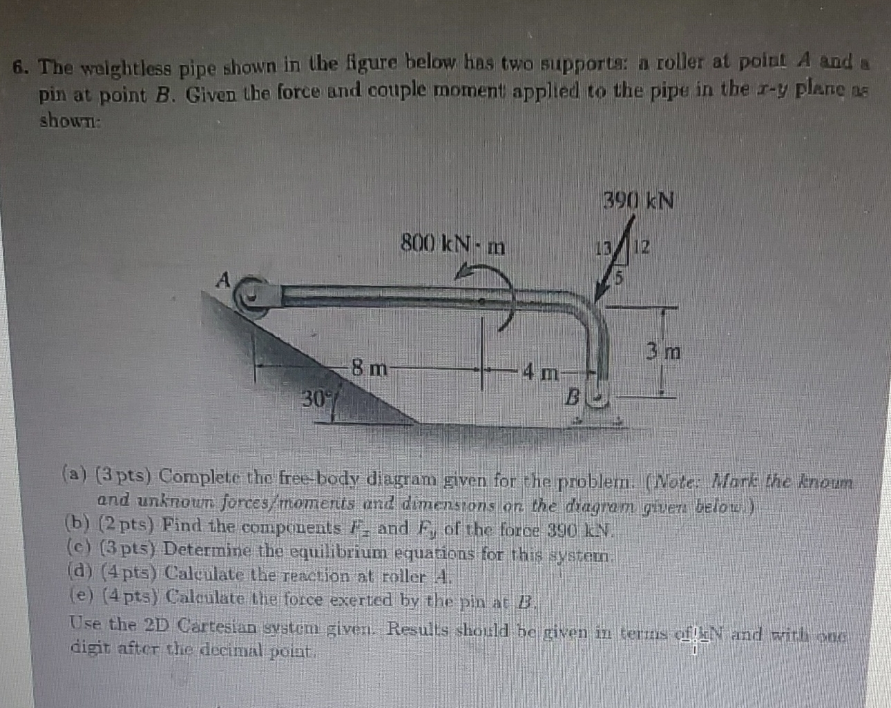 Solved The weightless pipe shown in the ligure below has two | Chegg.com