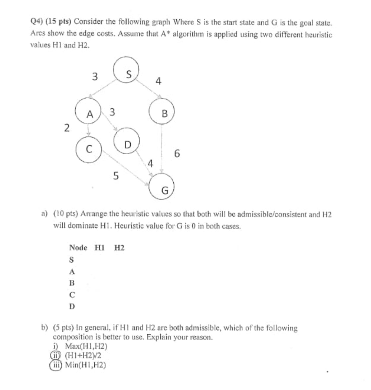 Solved Q4) (15 ﻿pts) ﻿Consider the following graph Where S | Chegg.com