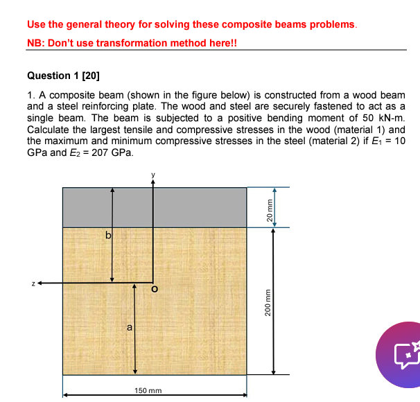 Solved Use the general theory for solving these composite | Chegg.com