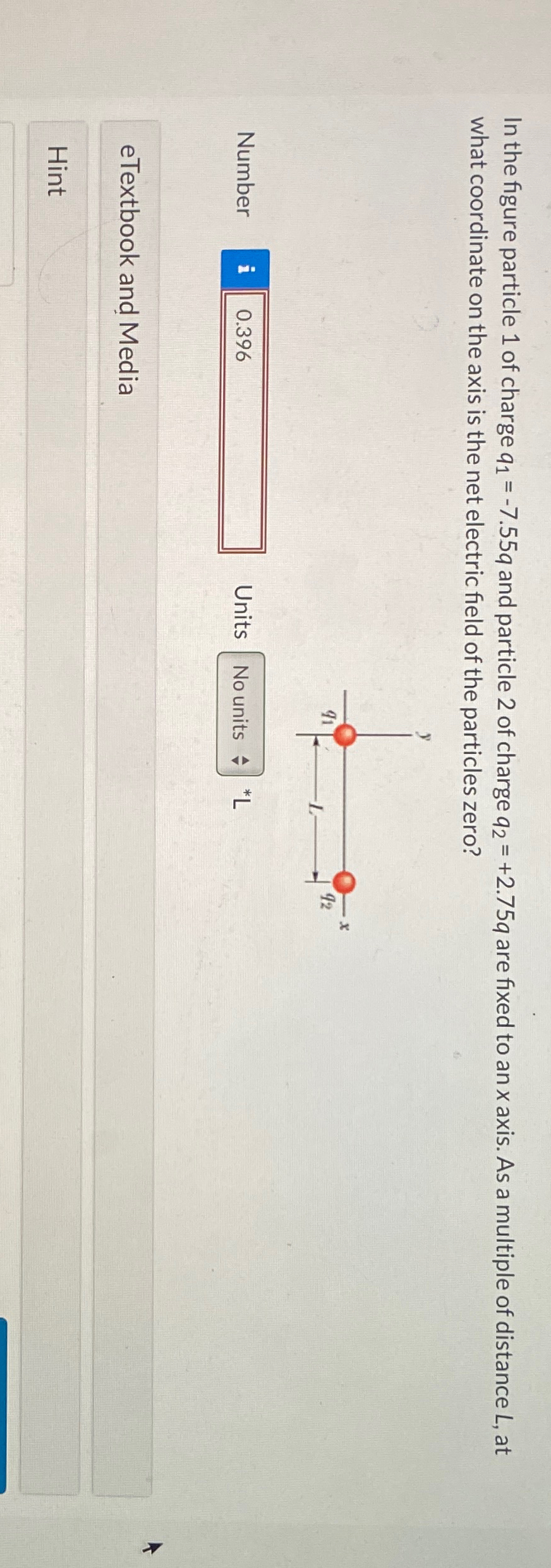 Solved In the figure particle 1 ﻿of charge q1=-7.55q ﻿and | Chegg.com