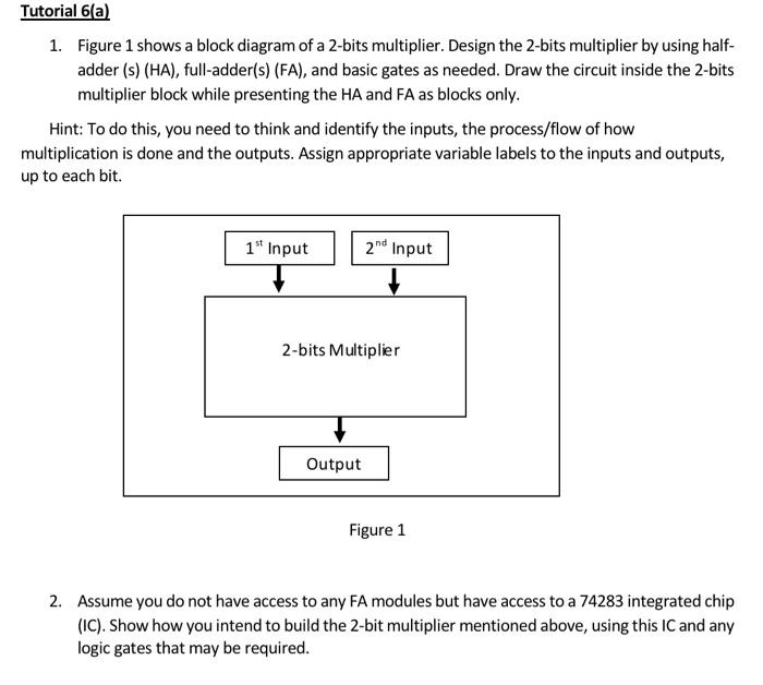 Solved Tutorial 6(a) 1. Figure 1 shows a block diagram of a | Chegg.com
