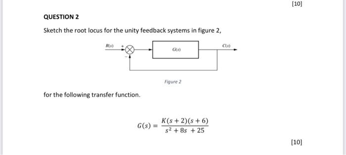 Solved Sketch the root locus for the unity feedback systems | Chegg.com