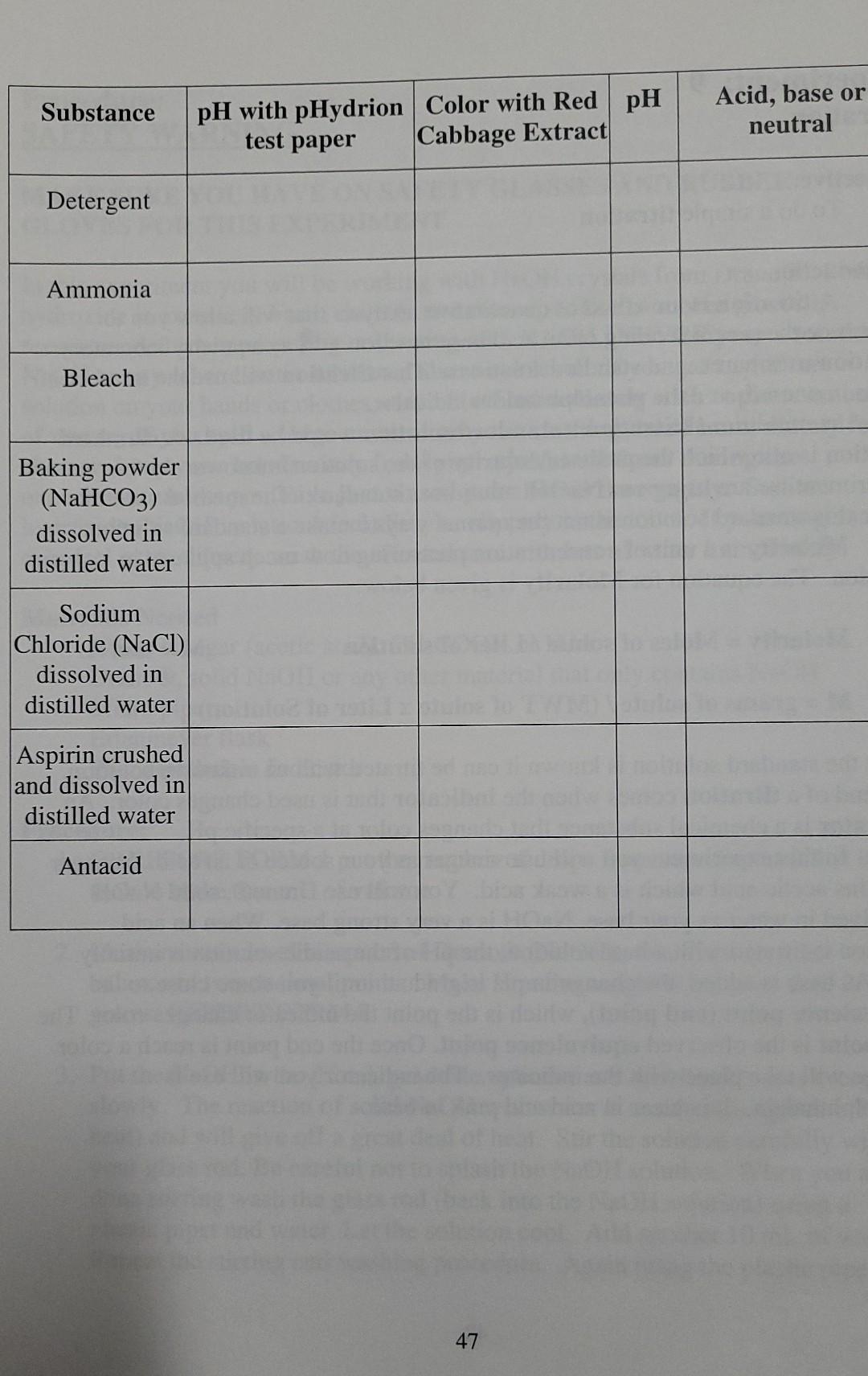 Solved Determine the ph of as many of the following | Chegg.com