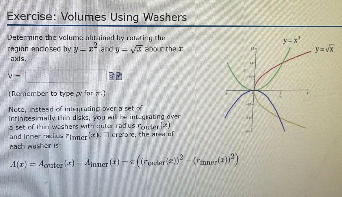 Solved Exercise: Volumes Using Washers y=x? Determine the | Chegg.com